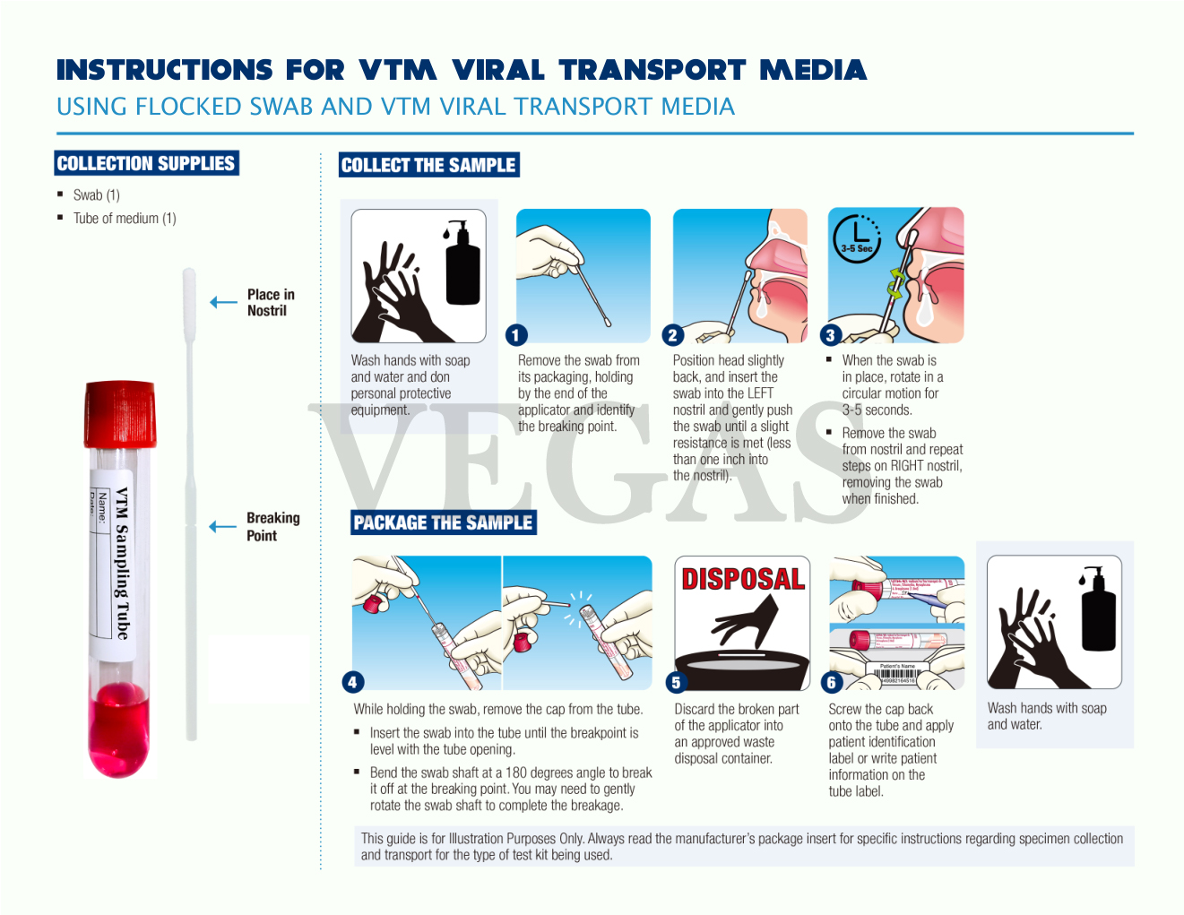 Universal Transport Medium with flocked swab - Buy Universal Transport Media, Universal ...